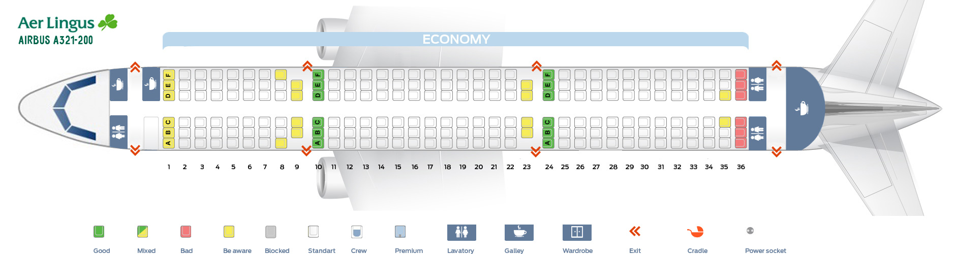 Aer Lingus Fleet Airbus A321-200 Details and Pictures
