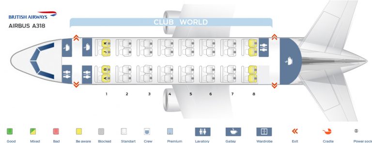British Airways Fleet Airbus A318-100 Details and Pictures