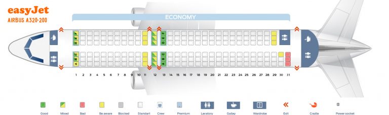 easyJet Fleet Airbus A320-200 Details and Pictures