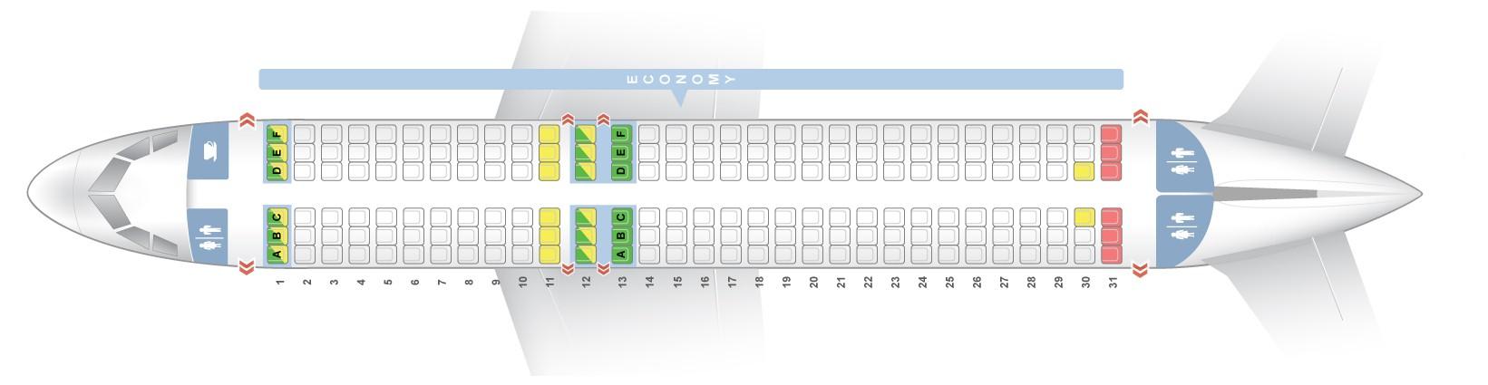 easyJet Fleet Airbus A320-200 Details and Pictures