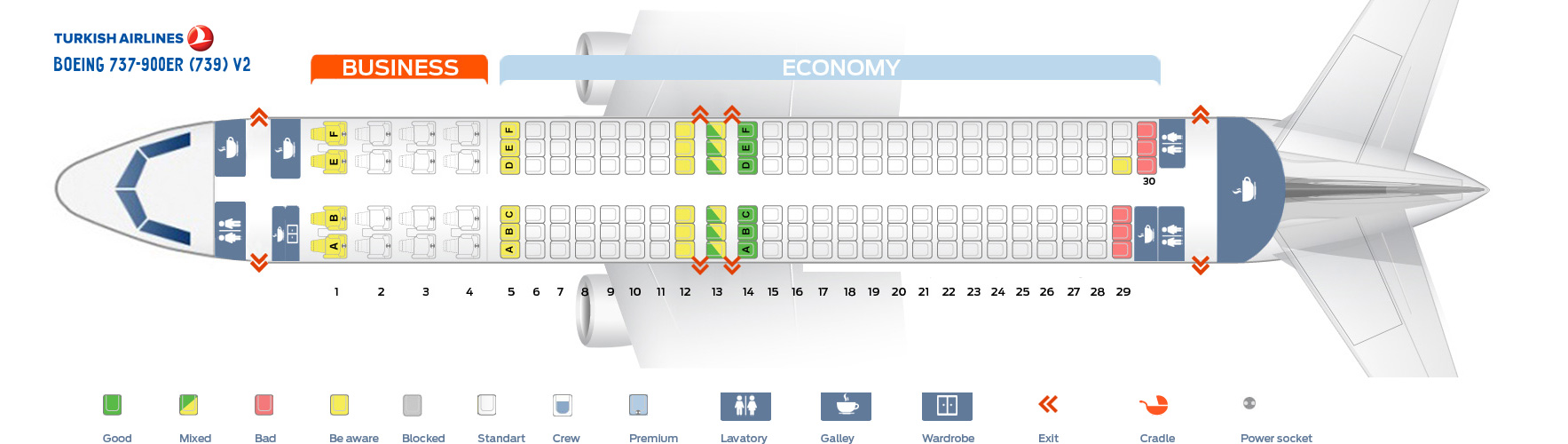 Turkish Airlines Fleet Boeing 737-900ER Details and Pictures