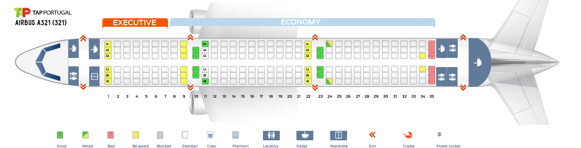 Tap Air Portugal Fleet Airbus A321 200 Details And Pictures