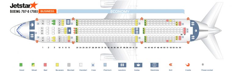 Jetstar Fleet Boeing 787-8 Dreamliner Details and Pictures