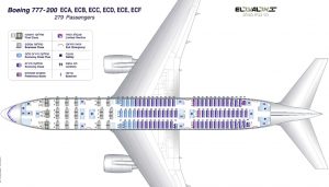 EL AL Fleet Boeing 777-200ER Details and Pictures