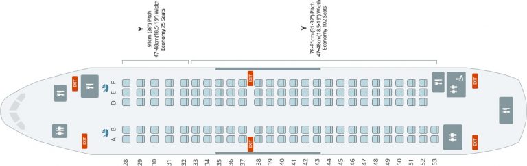 Korean Air Fleet Airbus A220-300 Details and Pictures