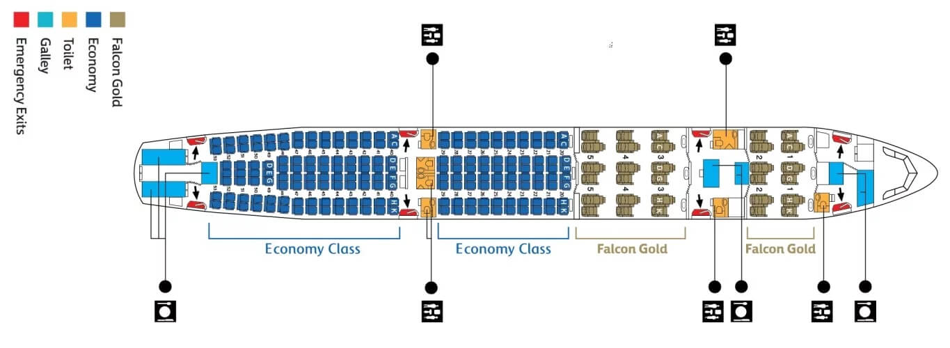 Gulf Air Fleet Airbus A330-200 Details and Pictures