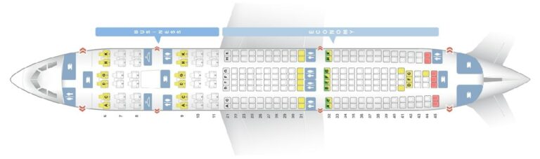 Garuda Indonesia Fleet Airbus A330-200 Details and Pictures