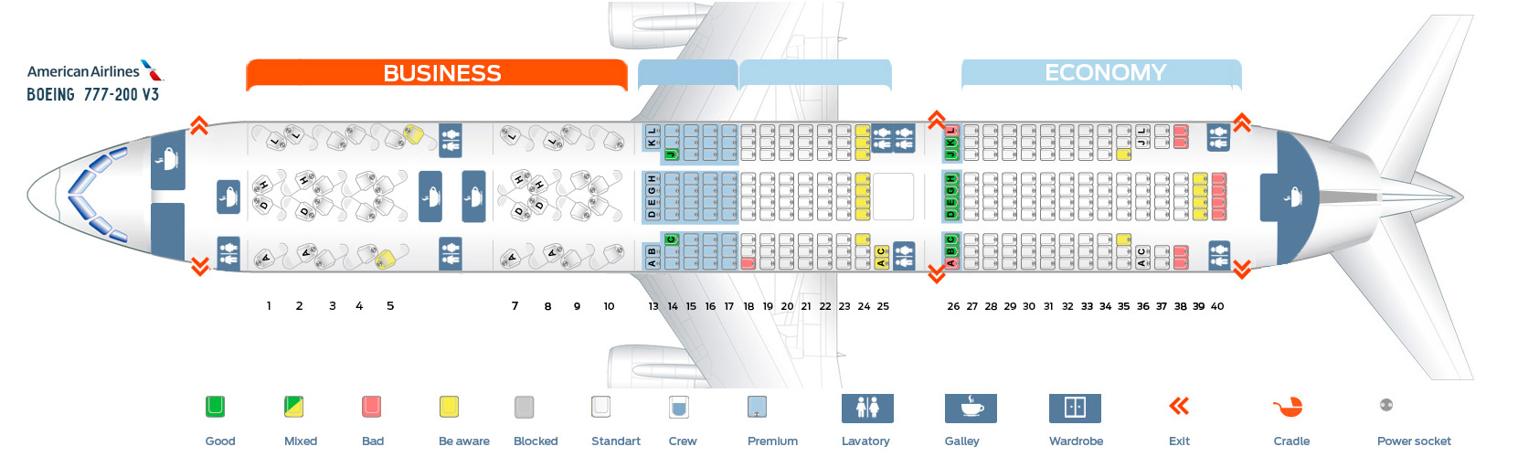 American Airlines Fleet Boeing 777 200 ER Details And Pictures